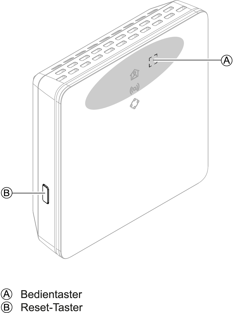 Meine WLAN-Einstellungen haben sich geändert. Wie kann ich die Vitoconnect wieder mit meinem ...